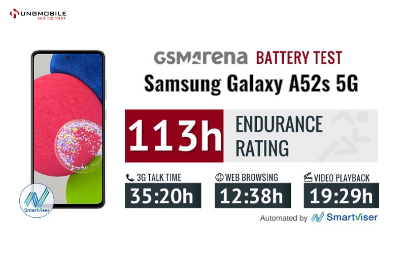 Đánh giá Samsung A52s 5G: điện thoại hơn 7 triệu đáng mua nhất.