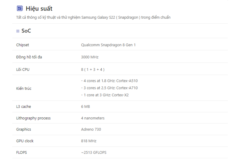 AnTuTu Samsung S22 Mỹ, Hơn 900 nghìn điểm ăn đứt bản chính hãng