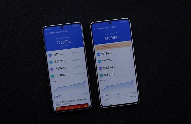 So sánh Redmi Note 13, Note 13 Pro, Note 13 Pro Plus: Năm nay Xiaomi ...