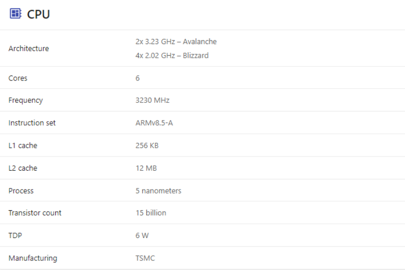 Bảng xếp hạng 10 chip điện thoại mạnh nhất năm 2024 cập nhật liên tục