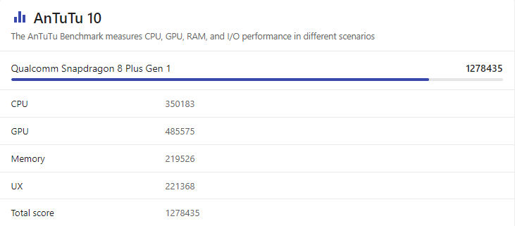 Có nên mua Legion Y700 2023: Giá cao liệu có ngon?