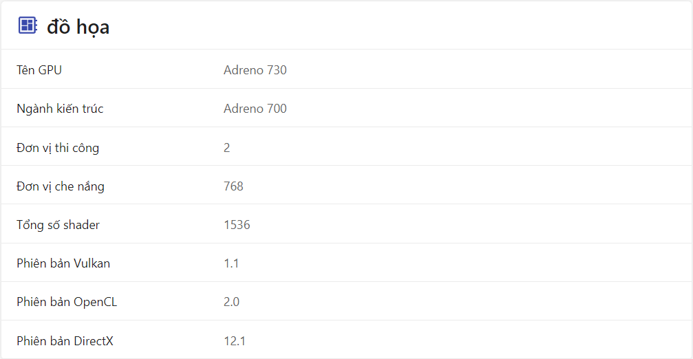 Top 5 chip Snapdragon mạnh nhất năm 2024