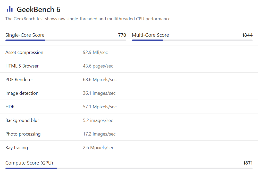 Đánh giá OPPO A73 5G: Giá rẻ nhưng cấu hình rất khỏe?