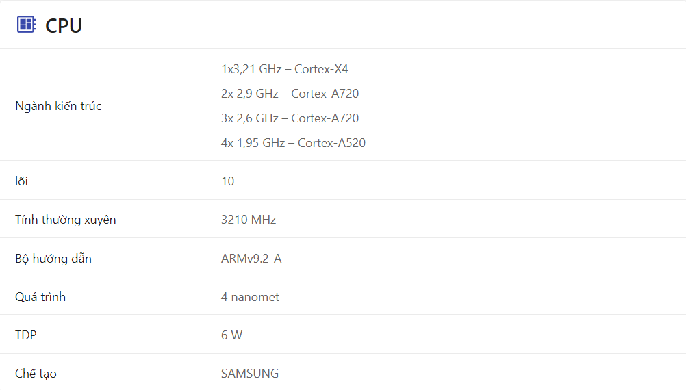 Đánh giá Samsung Exynos 2400: Chip 10 nhân có sức mạnh thế nào?