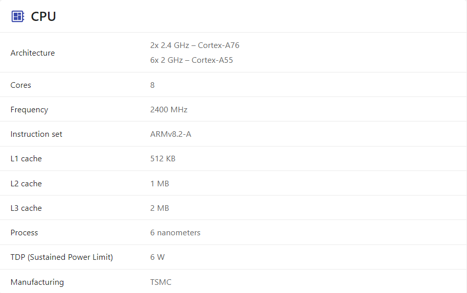 OPPO A77 5G AnTuTu bao nhiêu điểm? Dimensity 810 có sức mạnh thế nào?