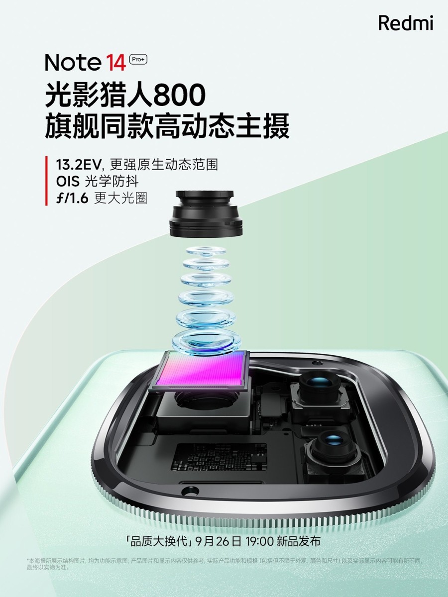 Redmi Note 14 Pro Plus đi kèm camera 50 MP và màn hình Glass 2 Siêu Bền