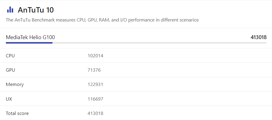 Đánh giá MediaTek Helio G100: Hiệu năng tốt trong phân khúc giá rẻ