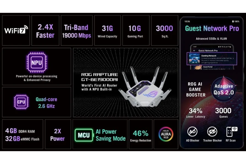 ASUS ROG Ra mắt Router WiFi 7 AI-Powered và Các Giải Pháp Kết Nối