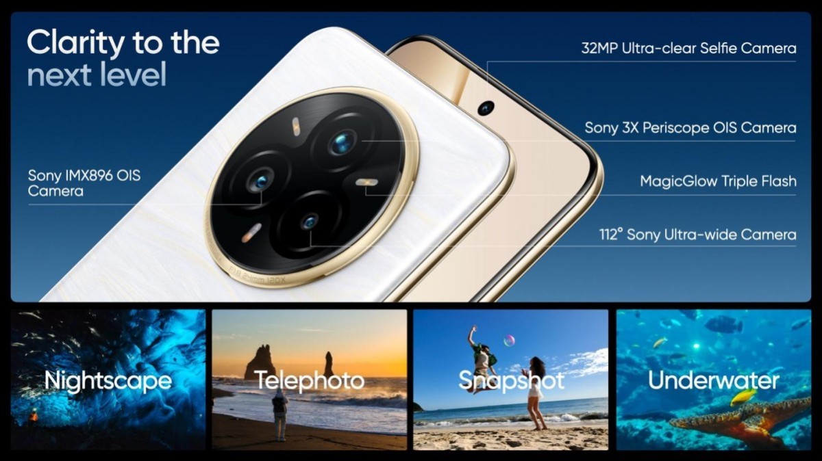 Realme 14 Pro và 14 Pro+ ra mắt toàn cầu với tính năng camera AI đột phá
