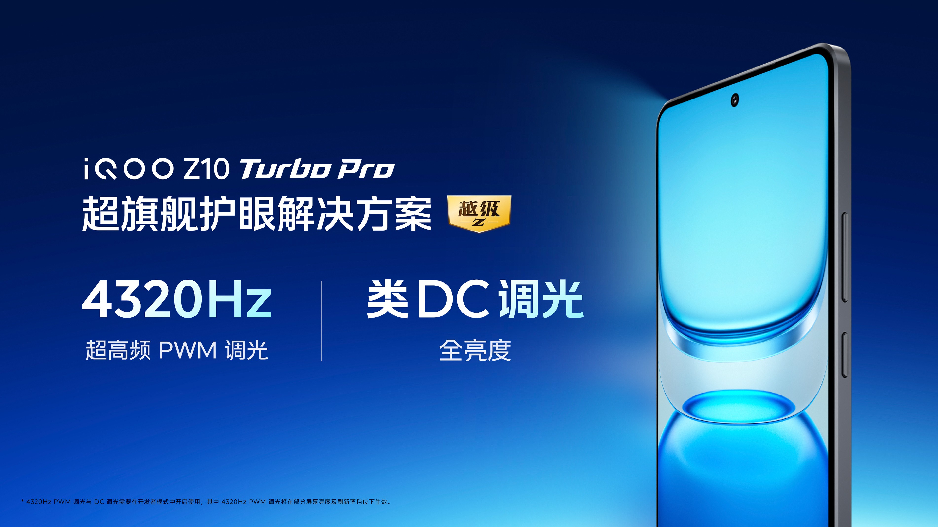 iQOO Z10 Turbo Pro ra mắt: Cấu hình flagship, giá rẻ, phân khúc tầm trung